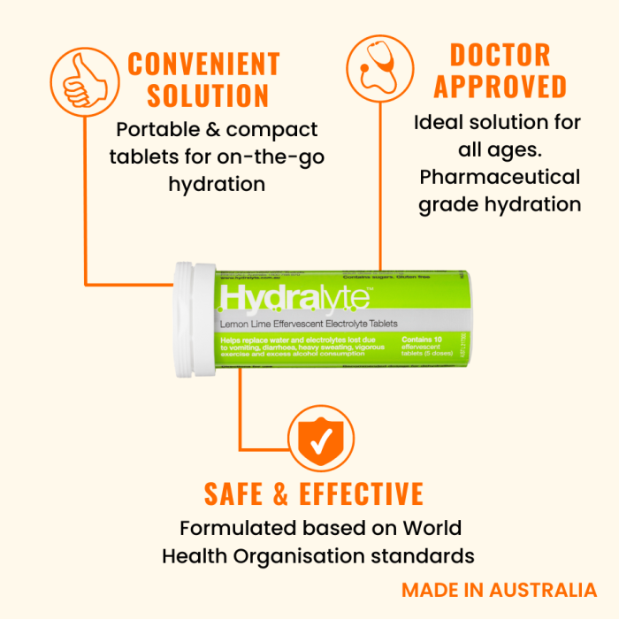 Hydralyte Electrolyte Effervescent Tablets 10s - MBD-Marketing